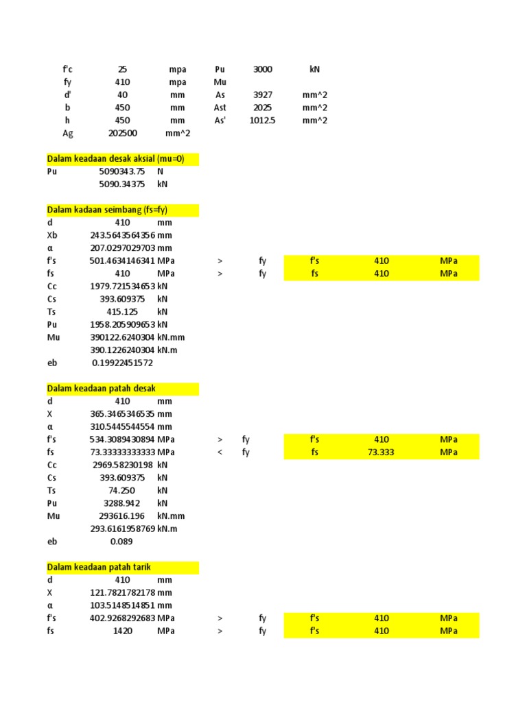 Excel Kolom Beton | PDF