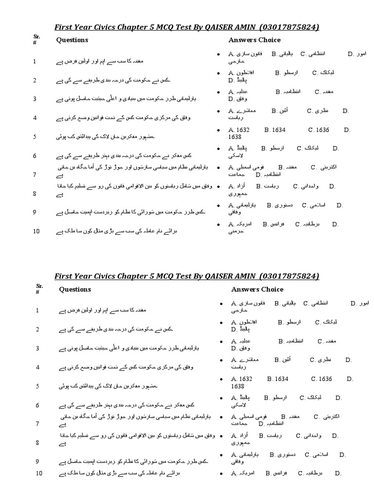 First Year Civics Chapter 5 MCQ Test by QAISER AMIN | PDF