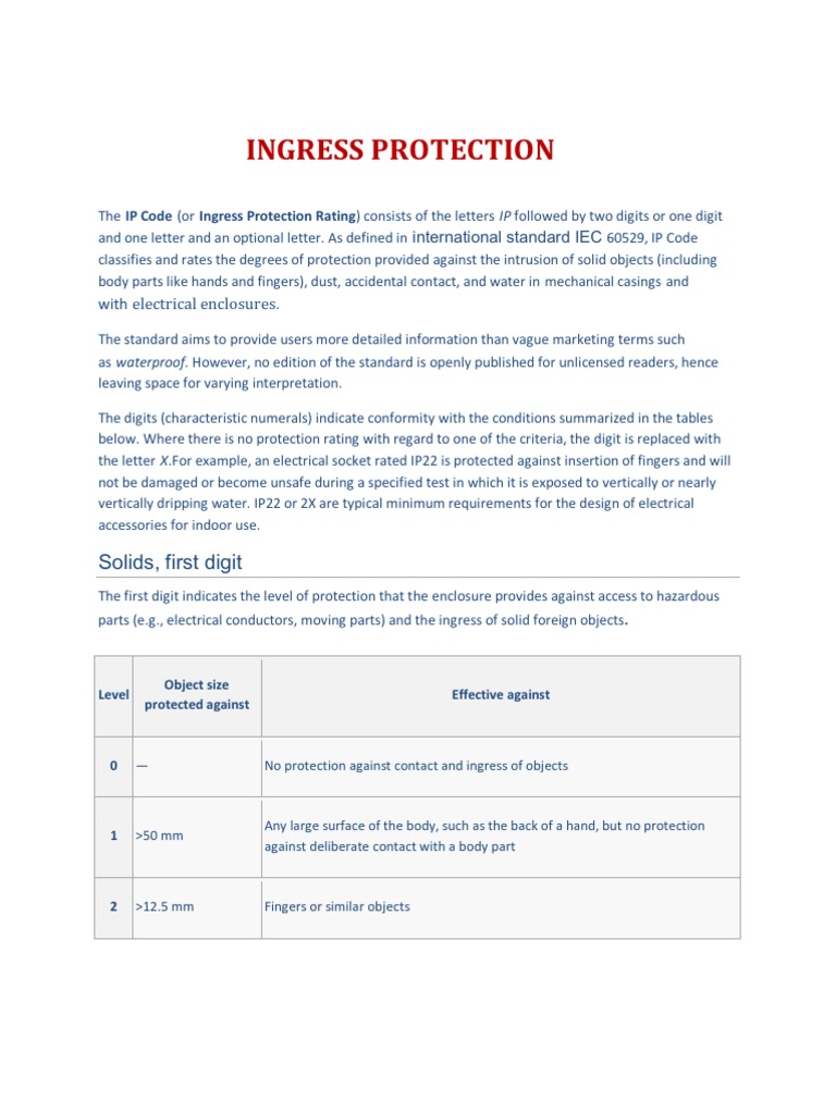 INGRESS PROTECTION | Technology | Nature