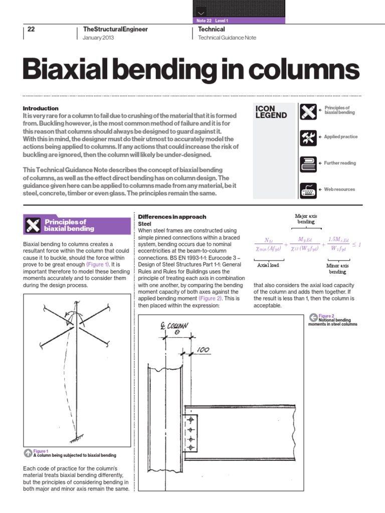 Biaxial Bending in Columns: Icon Legend | PDF | Bending | Column