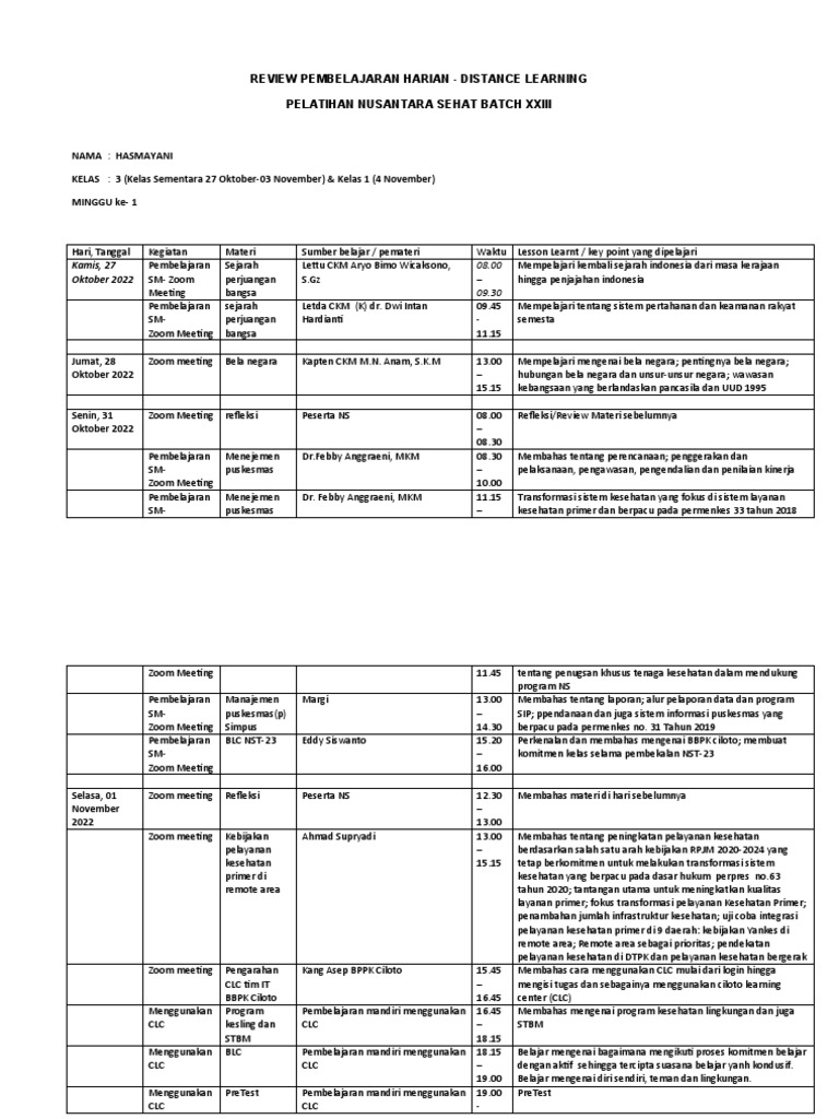 Log Book Pembelajaran NST Batch 23 | PDF