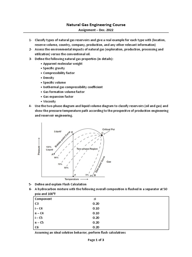 Assignment - Natural Gas Engineering Course 2022 | PDF | Gases ...