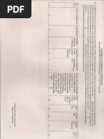 Increment Form | PDF | Government