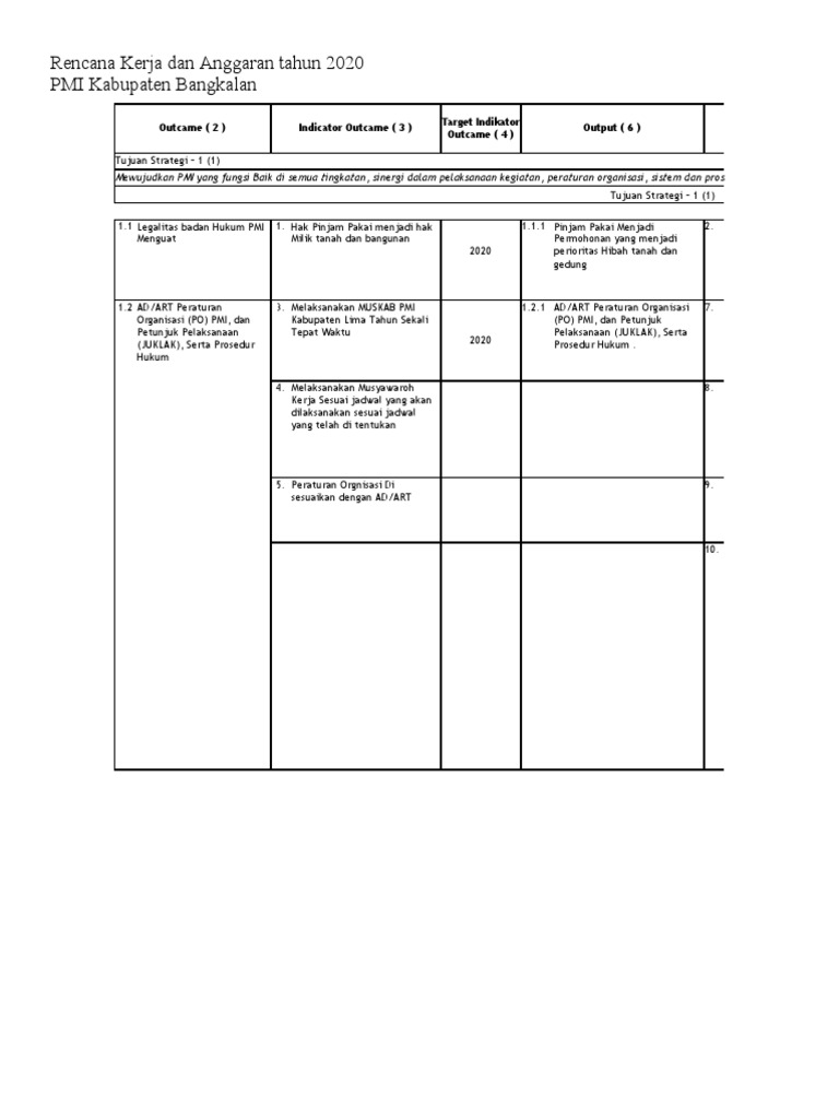 Rencana Operasional Dan Kegiatan 2019 - 2024 | PDF