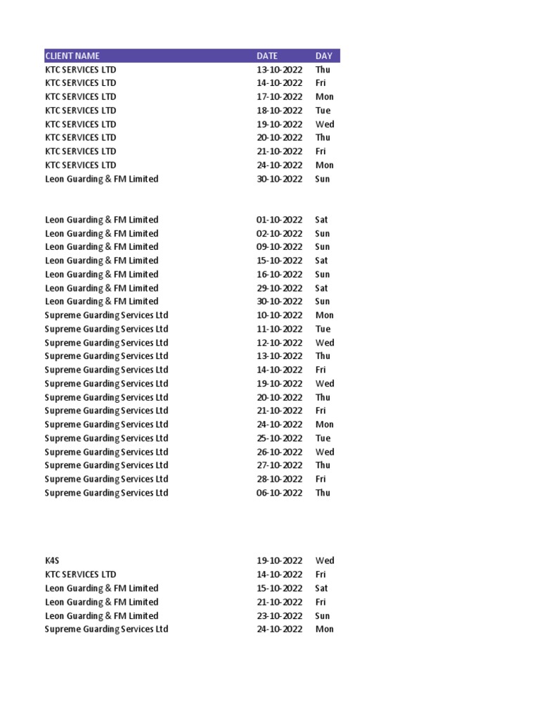 Master Roster Report | PDF