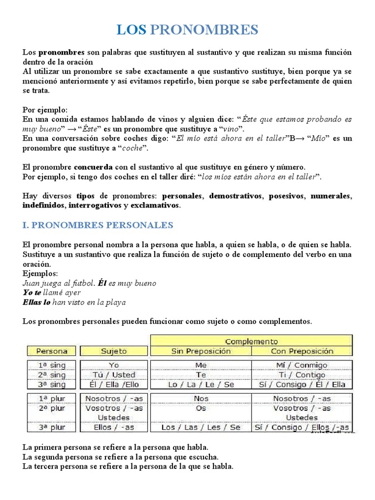 Los Pronombres | PDF | Pronombre | Asunto (gramática)