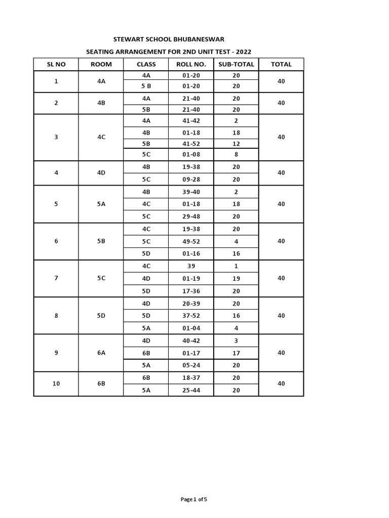 Seating Arrangement 2022-23 | PDF