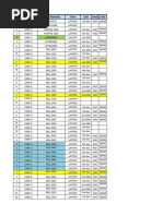 Laptop Receive Form | PDF | Computers