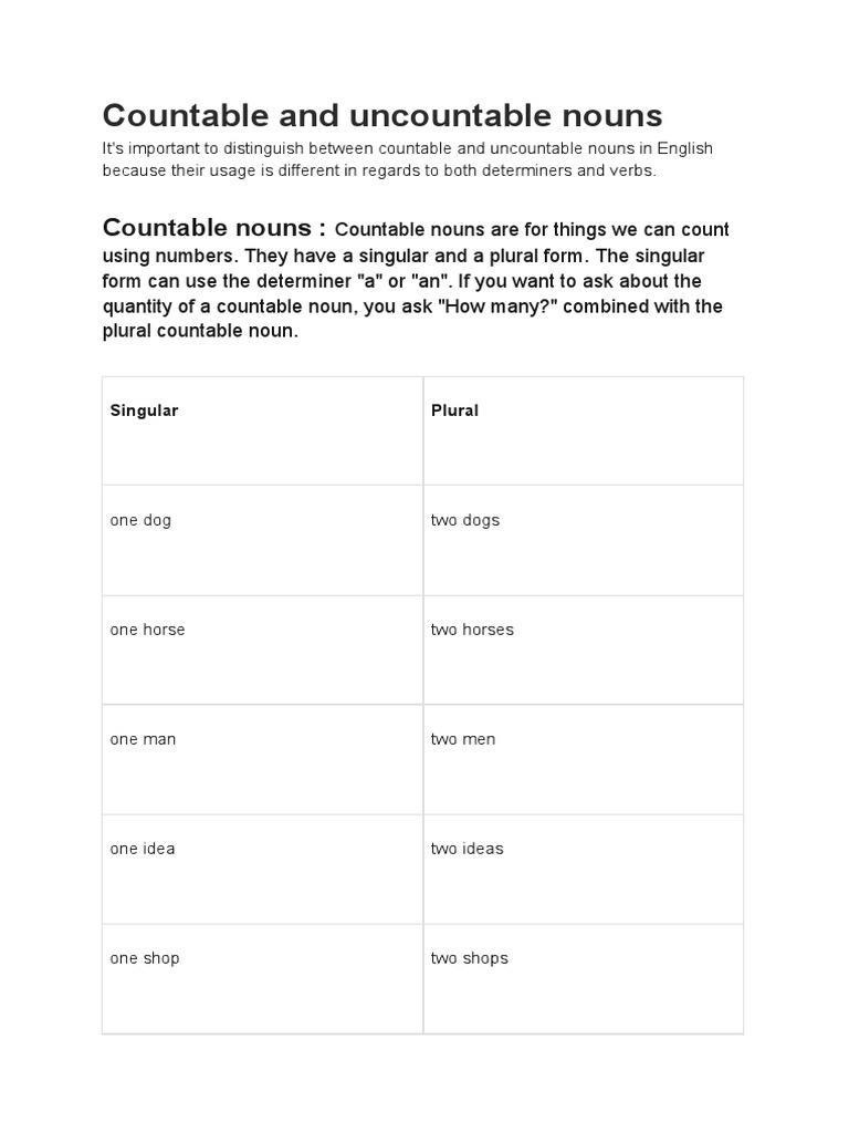 Countable vs Uncountable Nouns Guide | PDF | Noun | Plural