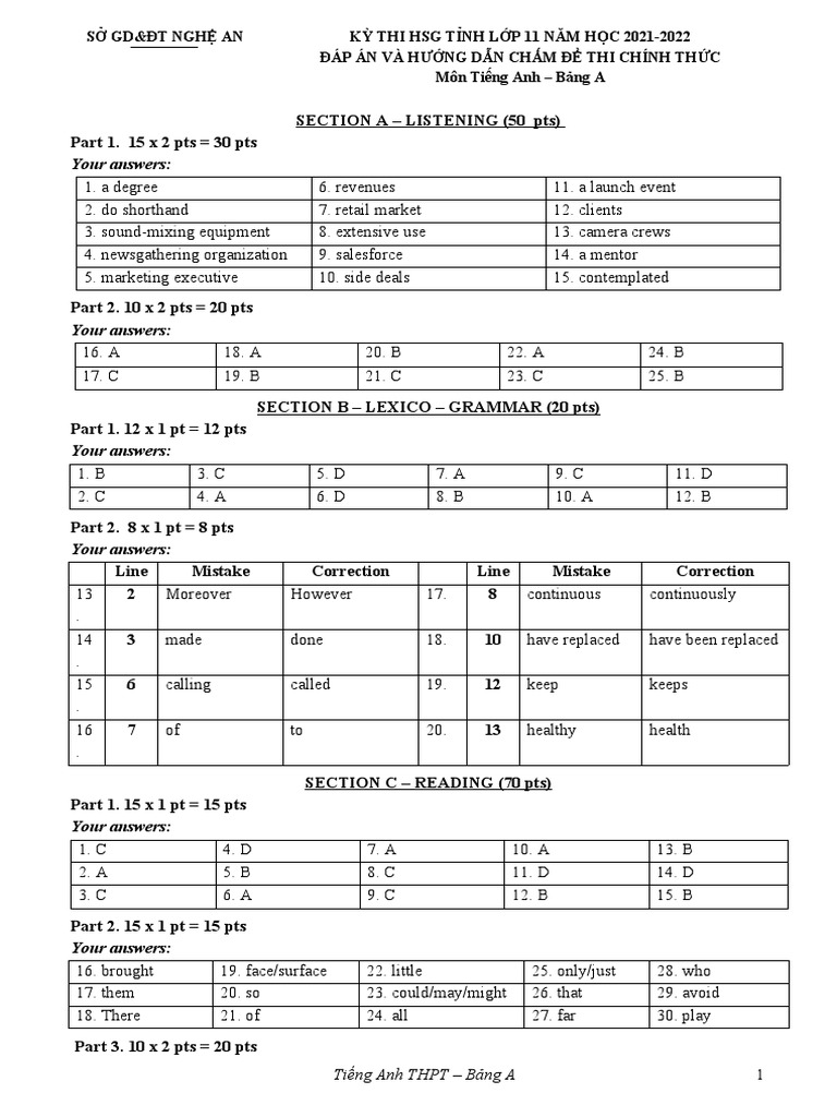 Đáp Án B NG A Nghe An 2021-2022 Chính TH C | PDF | Linguistics | Cognition