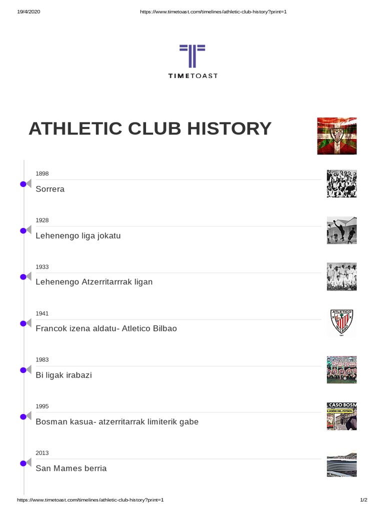 Athletic Club History Timeline | PDF | Sports & Recreation | Travel