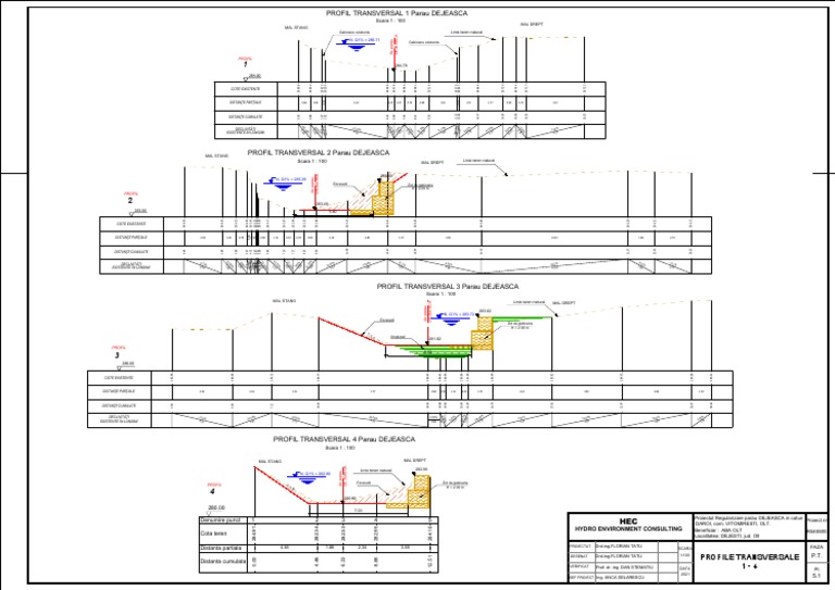 Profile transversale_Plansa 5.1 | PDF