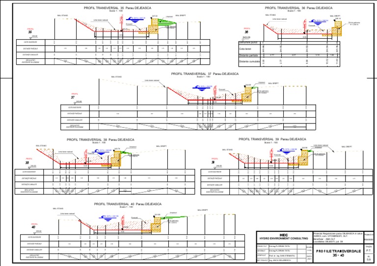 Profile Transversale - Plansa 5.9 | PDF