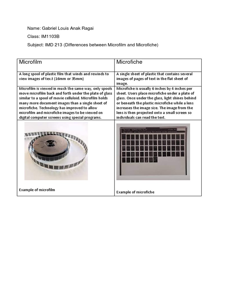 Imd 213 Microfilm and Microfiche | PDF