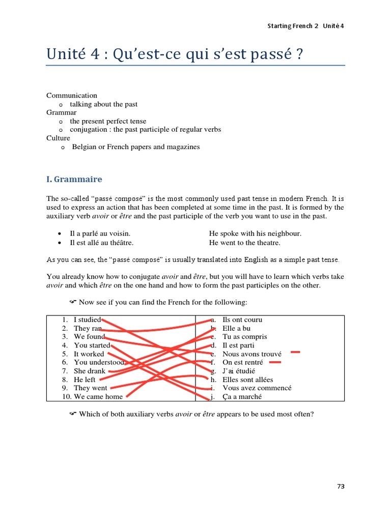 Unité 4 Starting French 2 | PDF