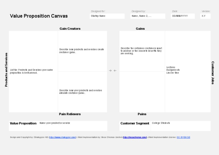 Value Proposition Canvas Print | PDF