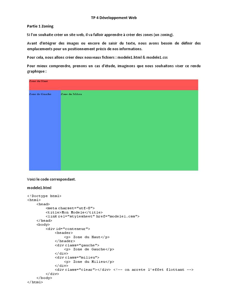 Tp4 Prog Web | PDF | Atomes | Html