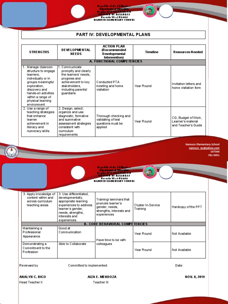 Development Plan Aiza | PDF | Teaching Method | Teachers