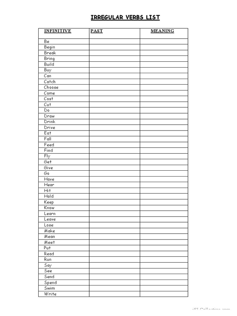 Irregular Verbs List | PDF | Poetry | Lifestyle