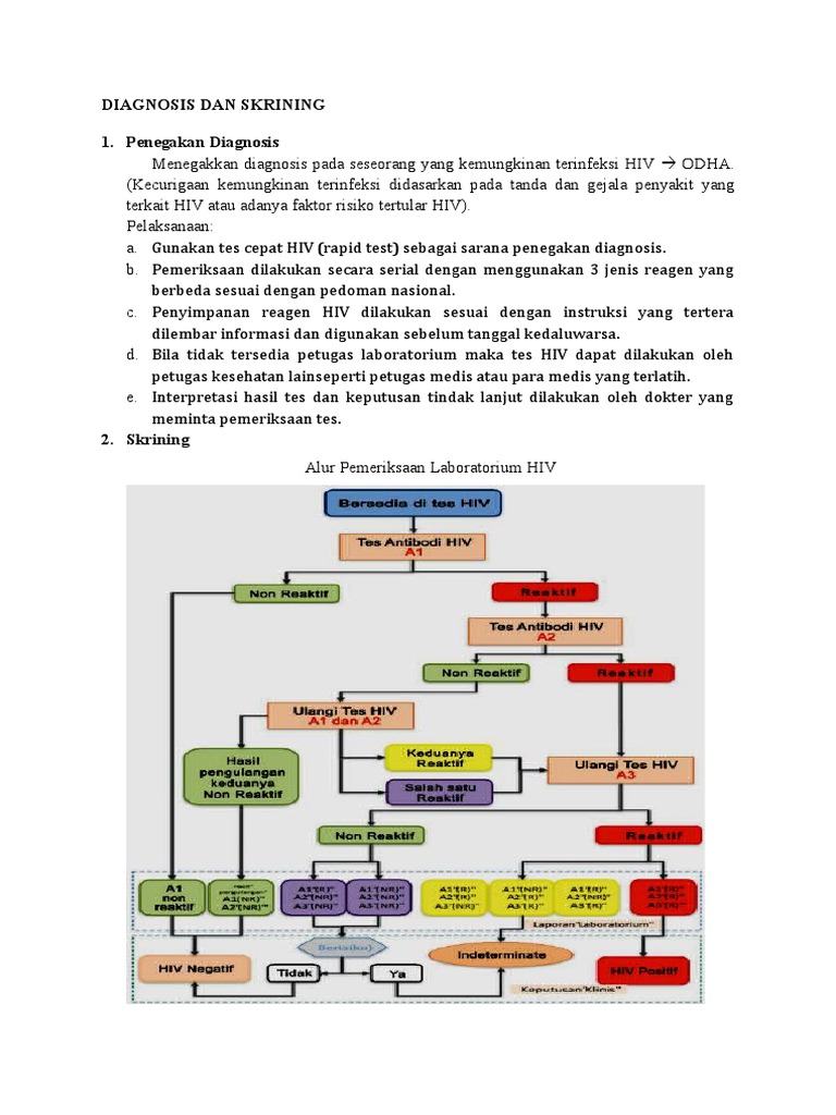 Diagnosis, Skrining Dan Penatalaksanaan Hiv | PDF