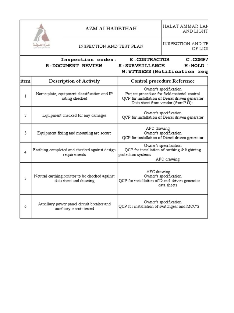 ITP For Diesel Generator . | PDF | Specification (Technical Standard ...
