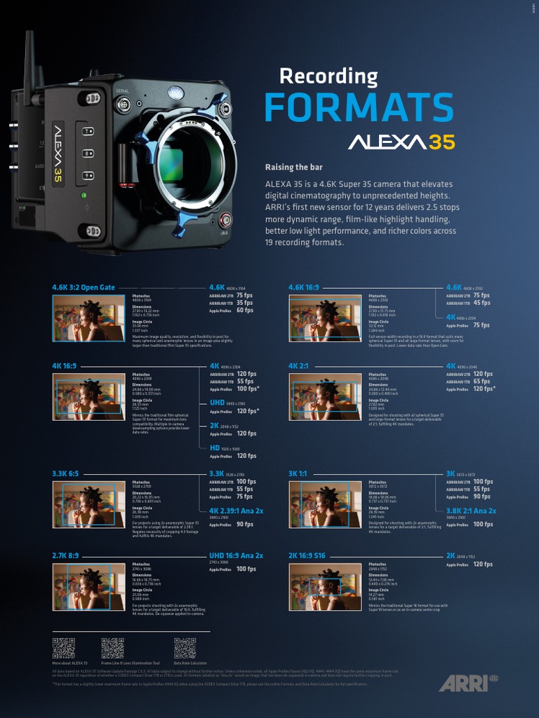 An Overview of the Recording Formats Available on the ARRI ALEXA 35 Camera | PDF | Digital ...