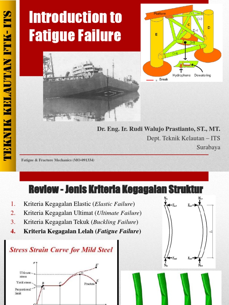 01 Intro Fatigue - Gasal 2022-2023 - RWP | PDF