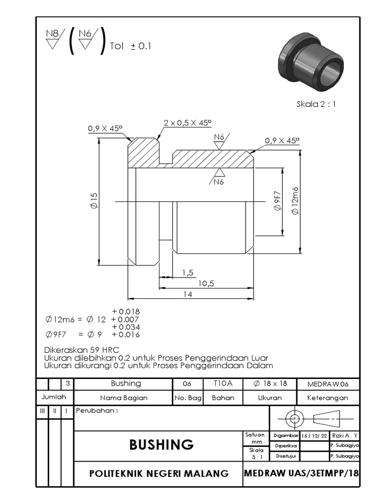 Spesifikasi Bushing Teknikal | PDF