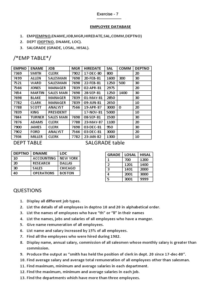Excercise 7 Emp | PDF | Salary | Employment