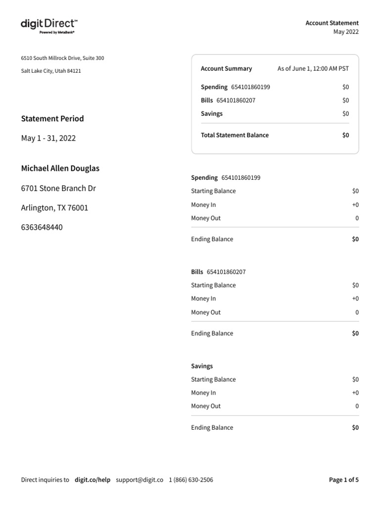 Digit | PDF | Visa Inc. | Debit Card