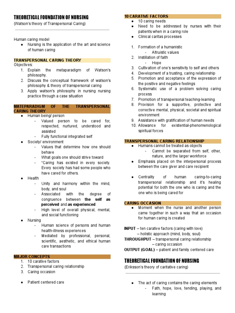 TFN Midterms | PDF | Nursing | Expert