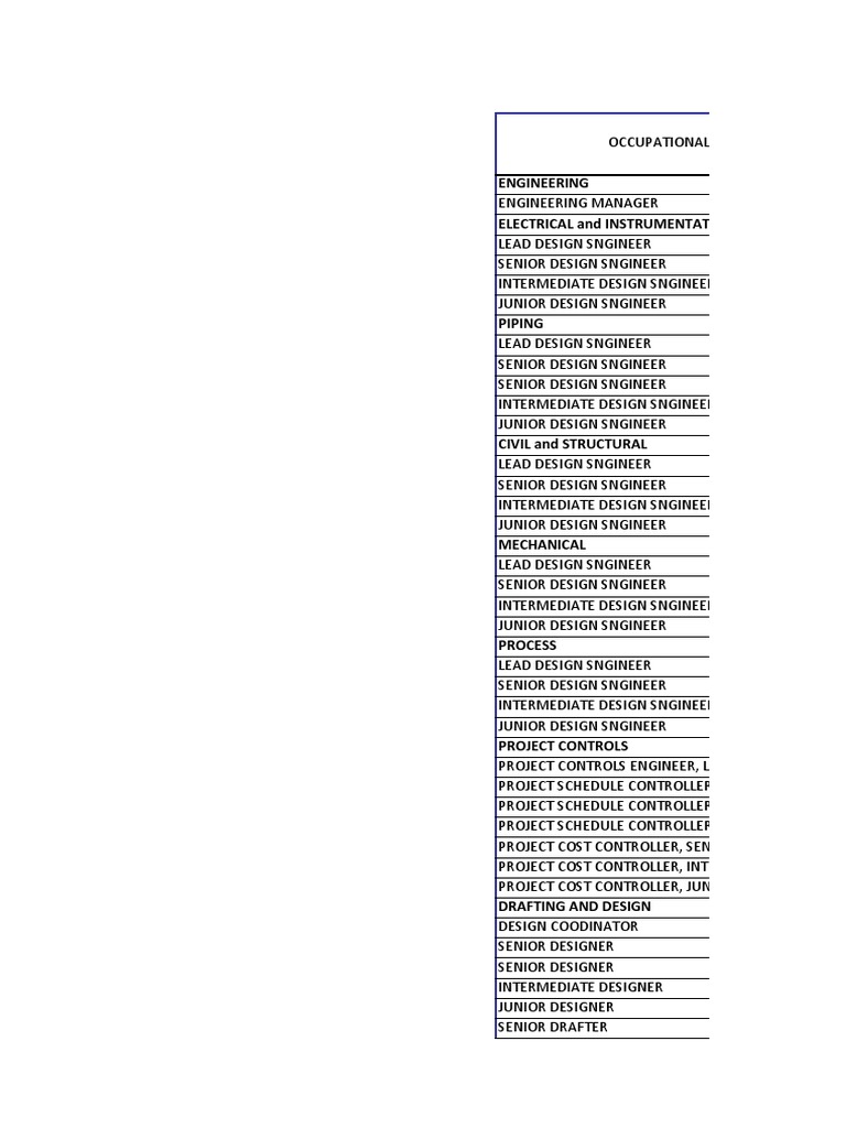 CTR Template | PDF | Office Work | Office Equipment