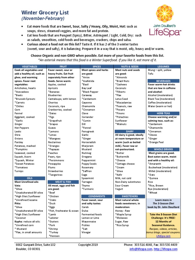 Winter Grocery List | Download Free PDF | Foods | Taste