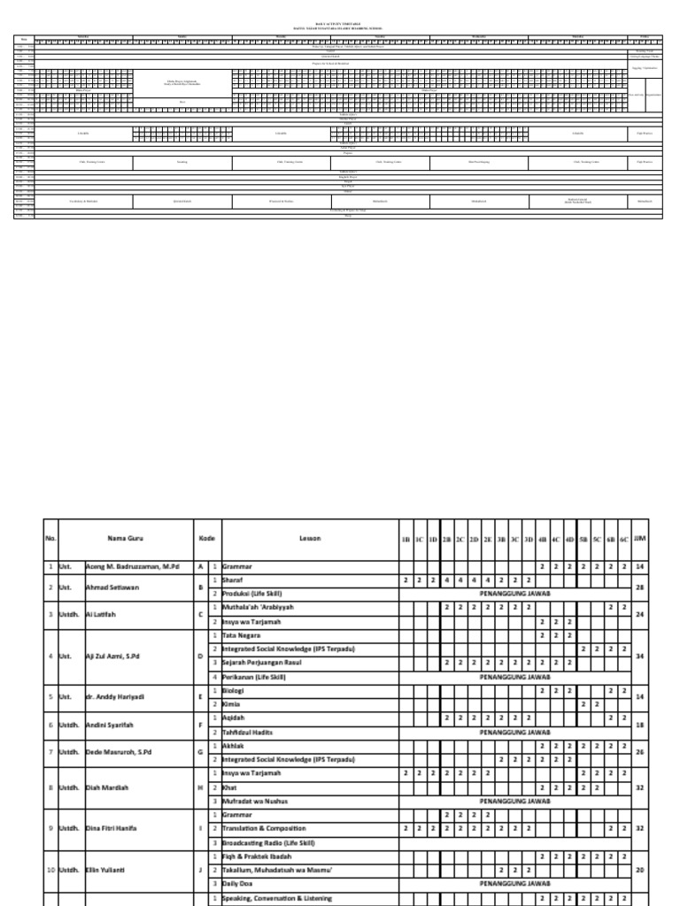 Contoh Pembuatan Jadwal KBM 090121 - JADWAL S2 2021 | PDF