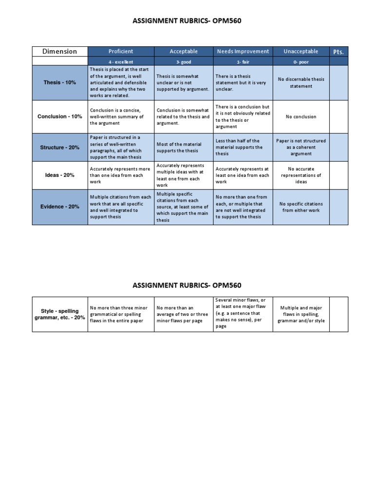 Assignment Rubrics Pdf Thesis Argument
