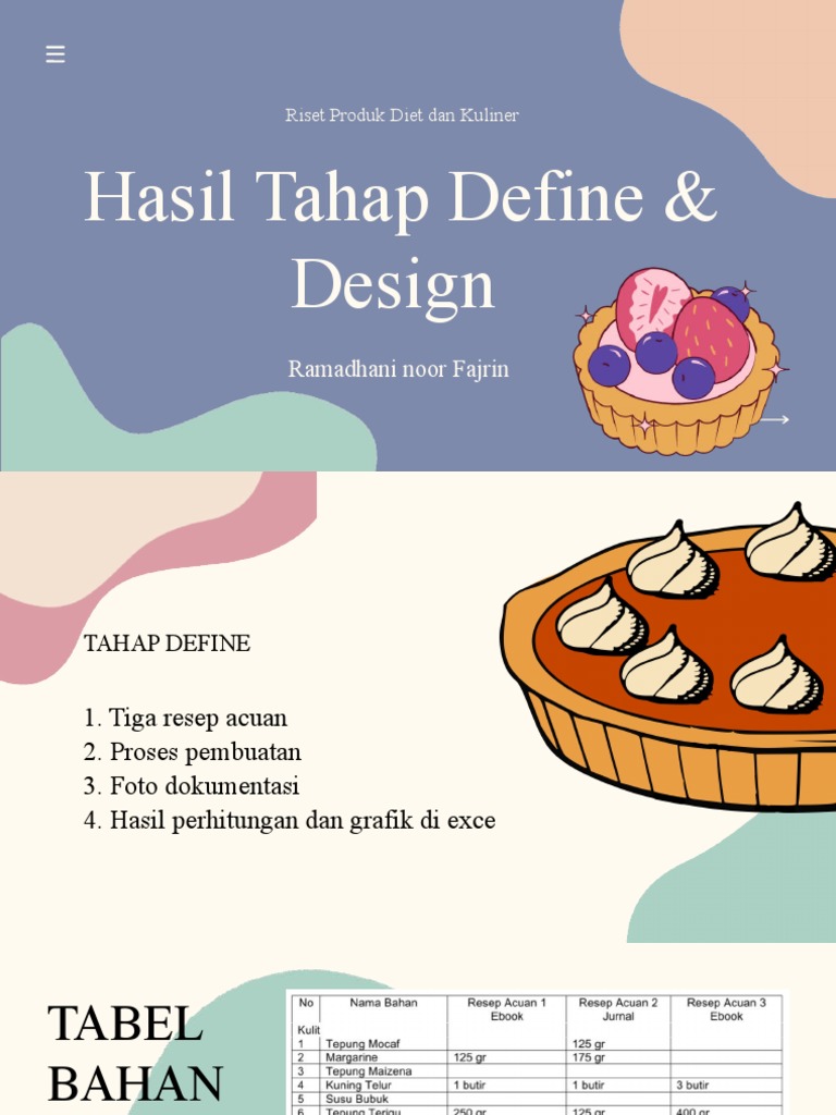 Laporan Tahap Define-Design | PDF