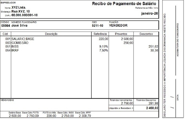 Exemplo de Holerite 0 Cke | PDF