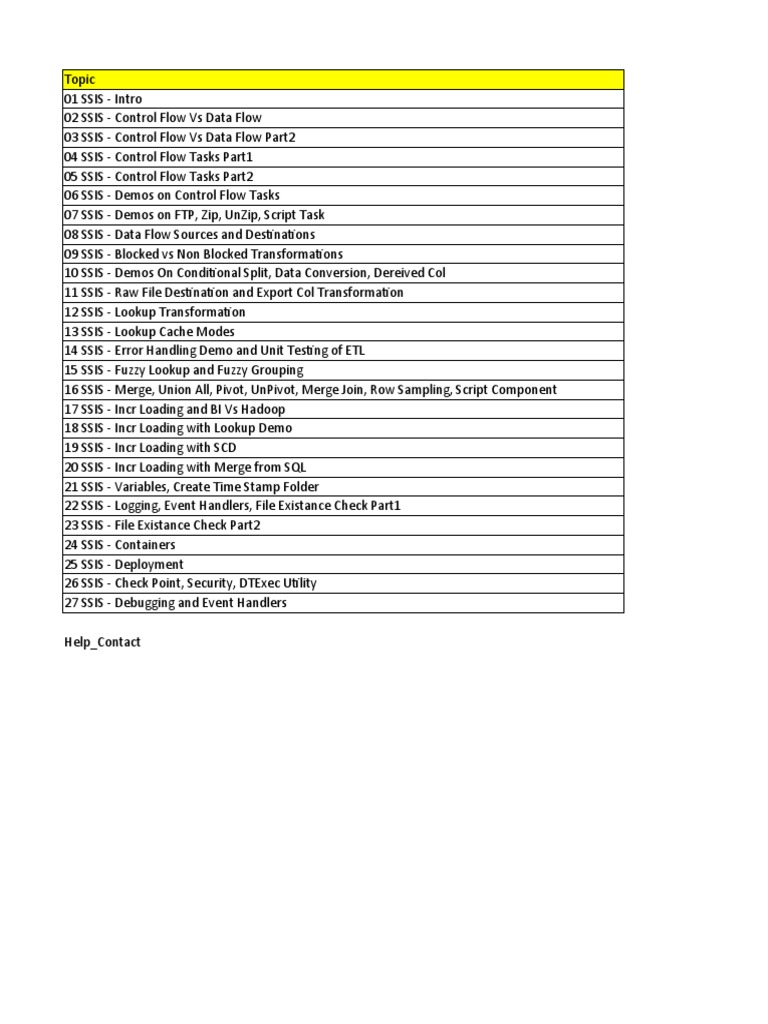 SSIS Full Course | PDF