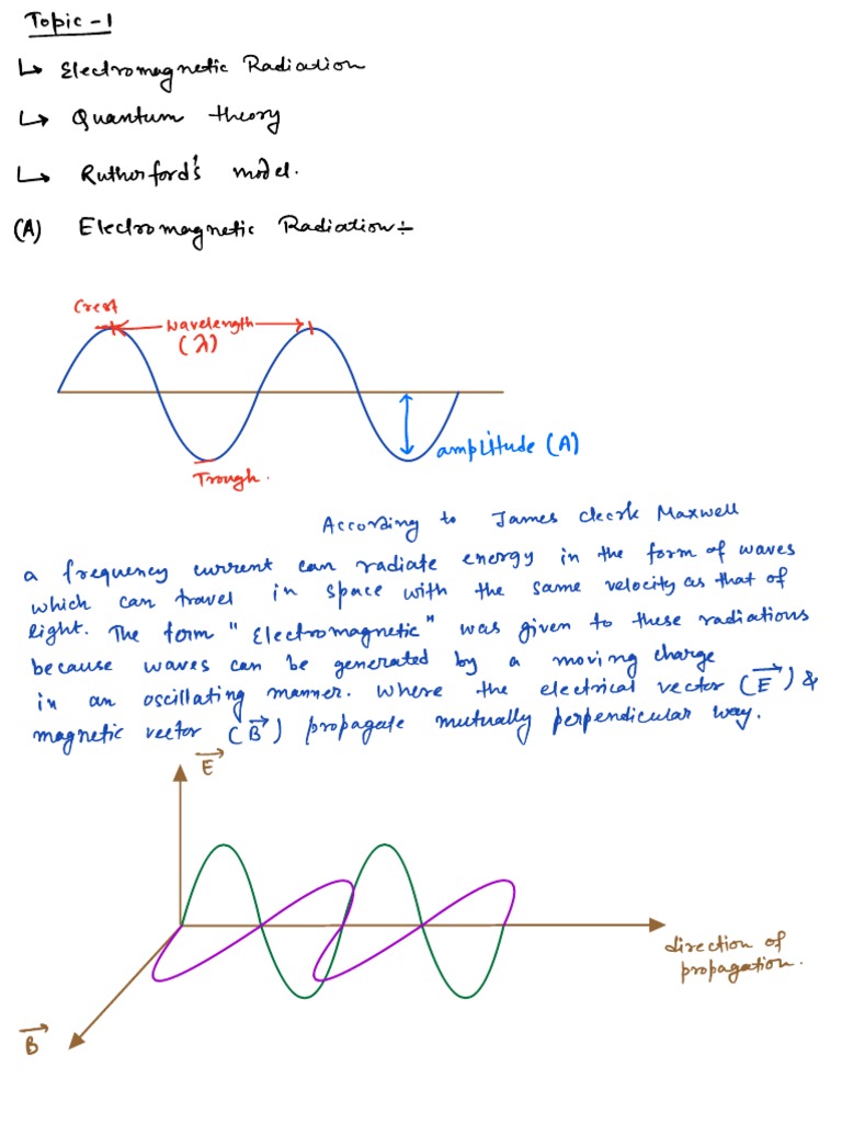 Atomic Structure Pdf
