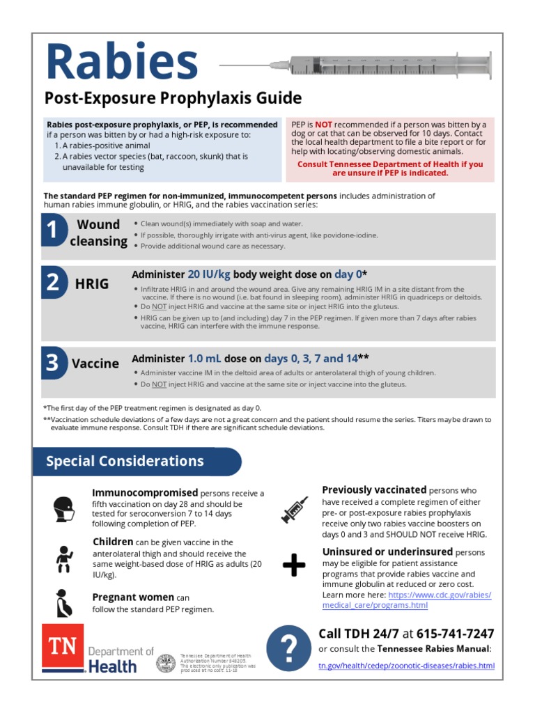 Rabies PEP Guide - 2018 | PDF | Rabies | Microbiology