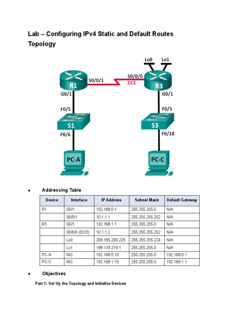 Configuring IPv4 Static & Default Routes | PDF | Router (Computing ...