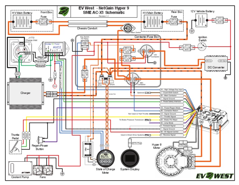 Hyper 9 Kit Schematic | PDF | Vehicle Technology | Land Vehicles