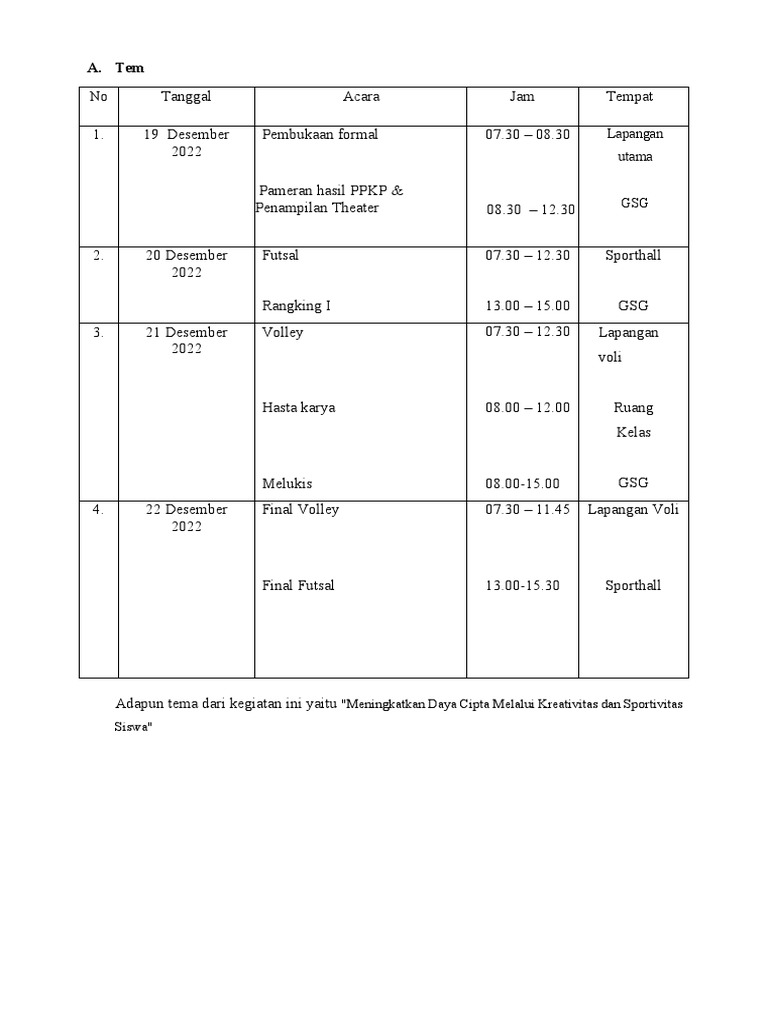 Contoh Rundown | PDF