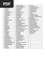 Codigo Mil 1000 | PDF | Policía