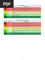 Formato ACR V2 | PDF