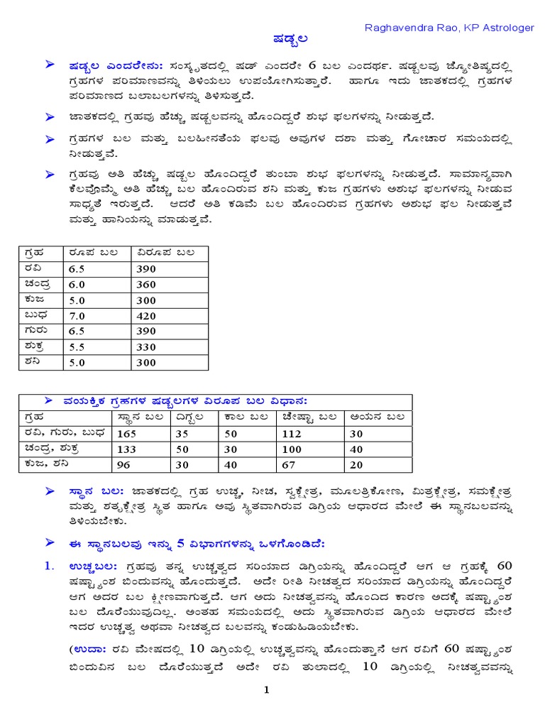 Shadbala Notes | PDF
