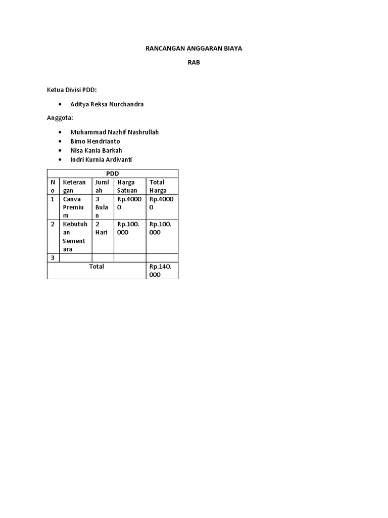 Rab PDD Mubes 2022 | PDF