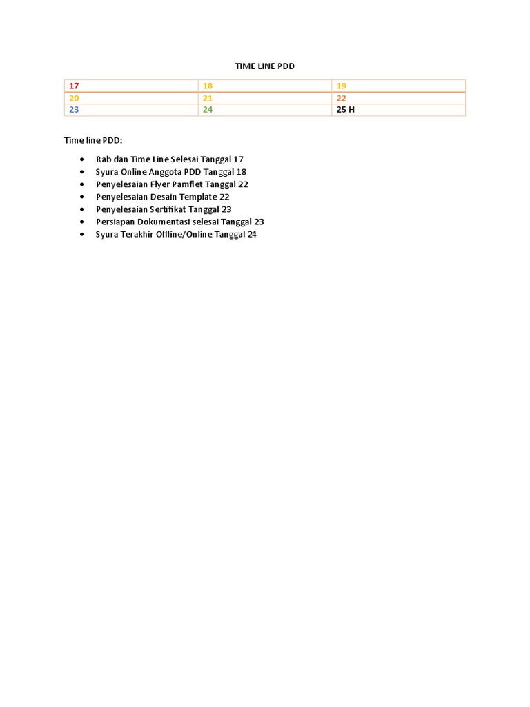 Time Line PDD Mubes 2022 | PDF