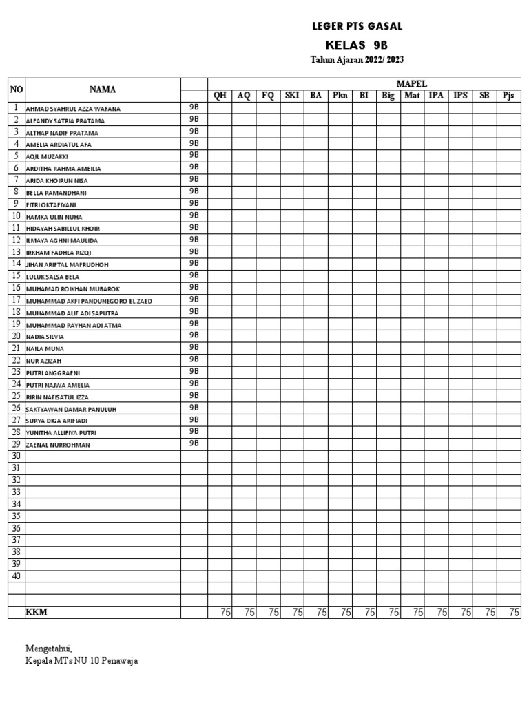 Leger UTS Ganjil 9B | PDF
