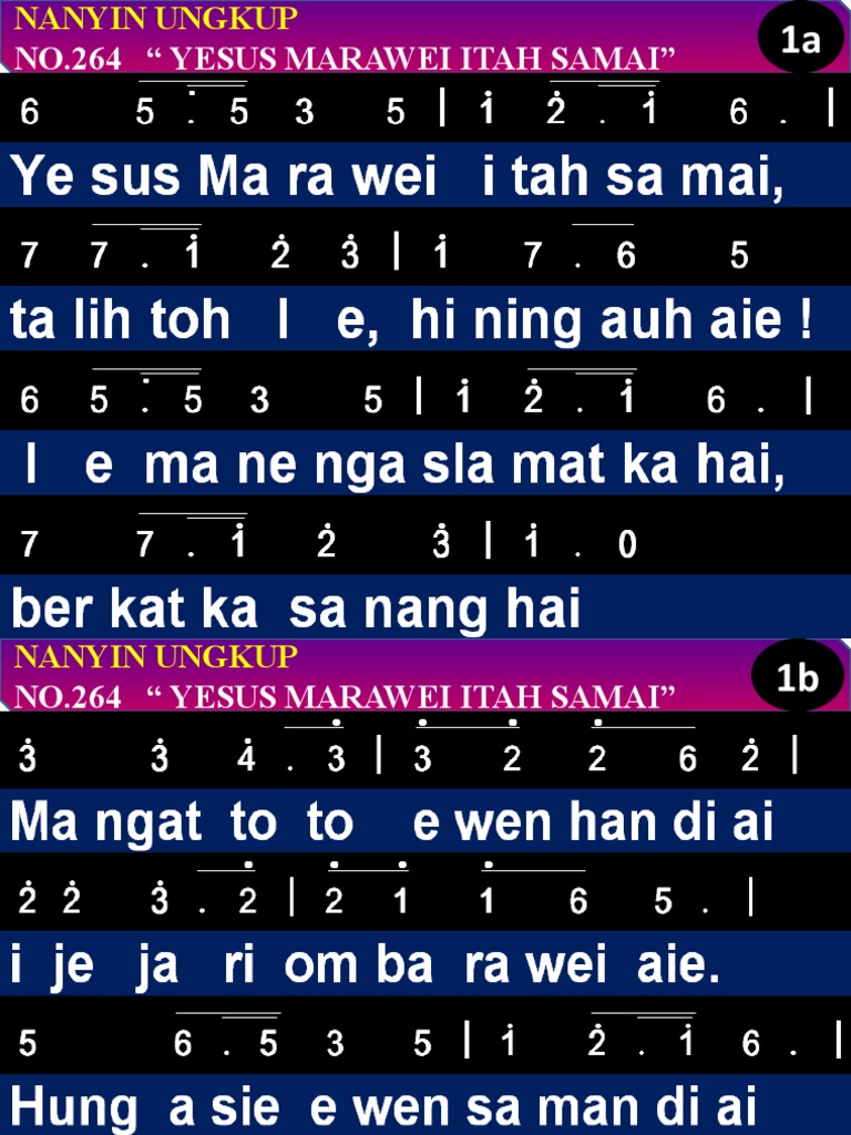 Ungkup 264 New | PDF